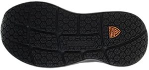 Hoka® Work Shoes (May-2026) - Best Shoes Reviews