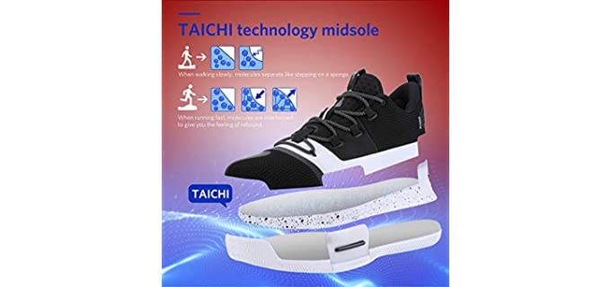 Peak High Top Basketball Shoes (May-2026) - Best Shoes Reviews